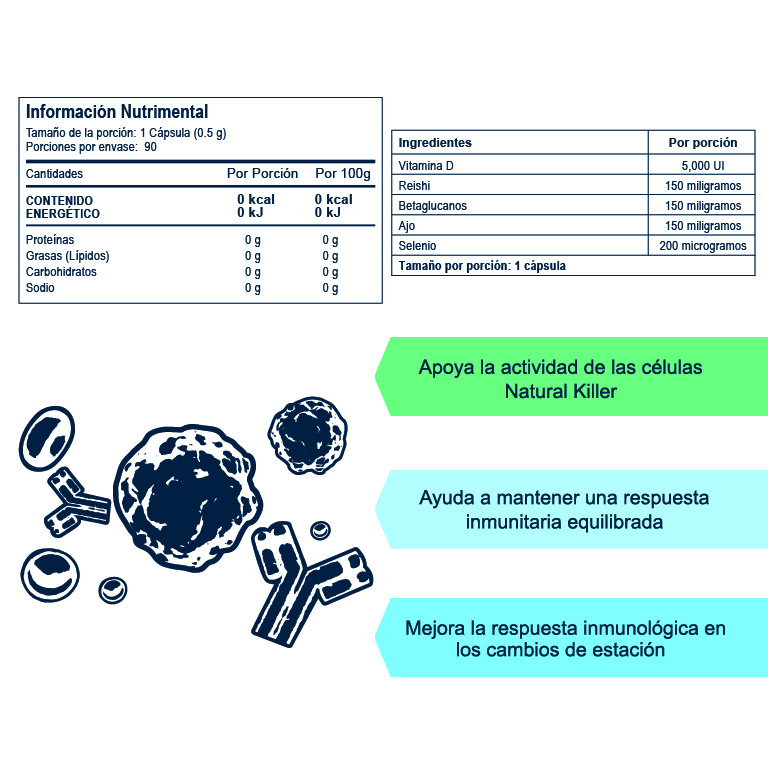 Onco Immune – Génica